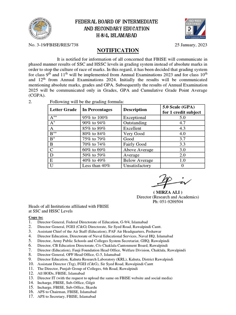 Grading System | PDF | Schools | Pakistan