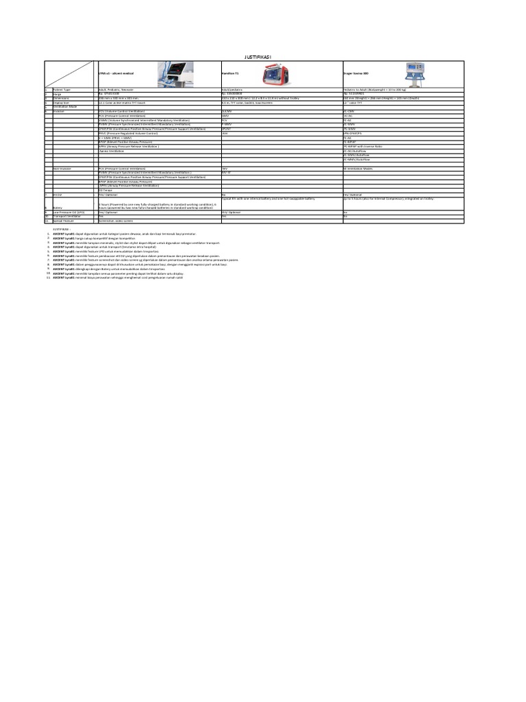 Komparasi Lyra X1 | PDF | Respiratory System | Pulmonology