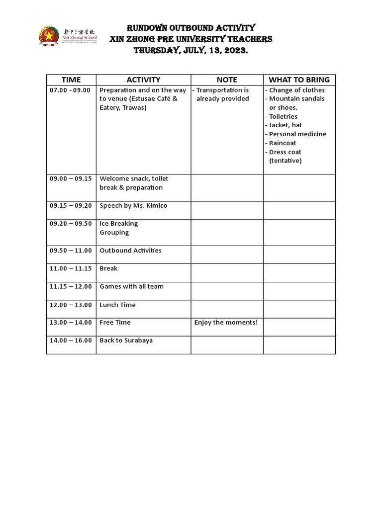 Rundown Teachers Outbound - Trawas-1 | PDF