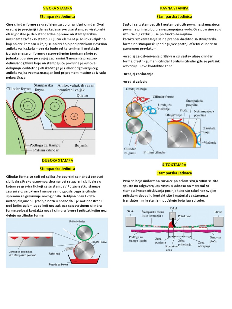 Ogp Drugi Kolokvijum | PDF
