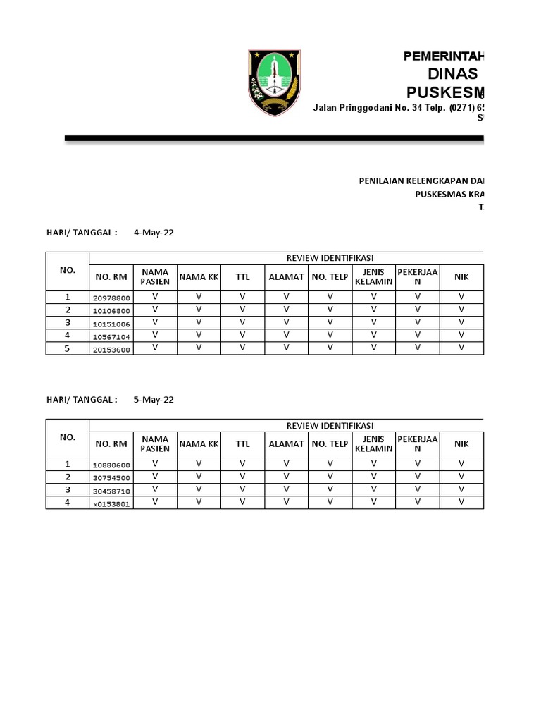 KLPCM Mei 2022print | PDF