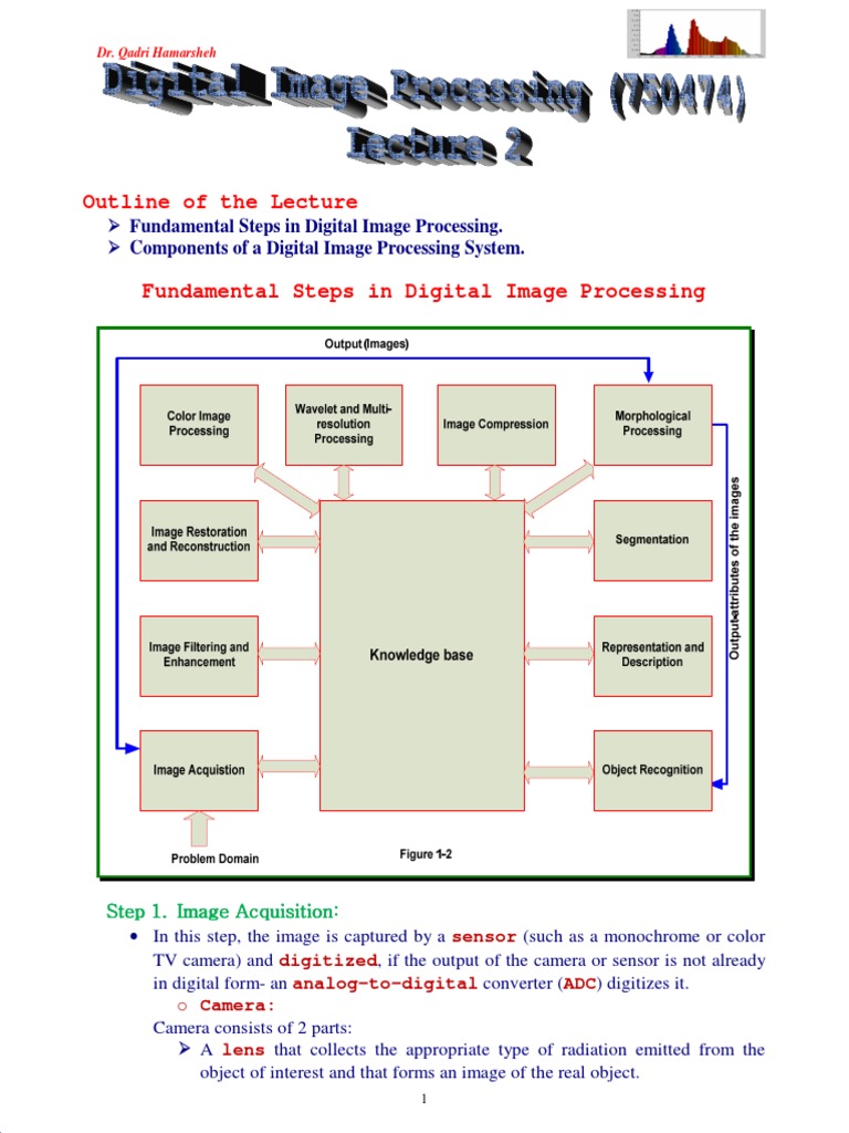 Lecture 2 Fundamental Steps in Digital Image Processing | PDF