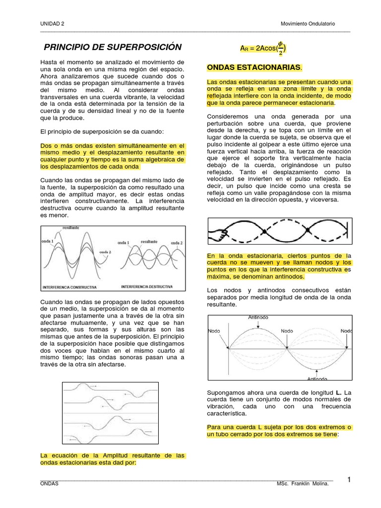 Sesión 6 Principio de Superposición | PDF