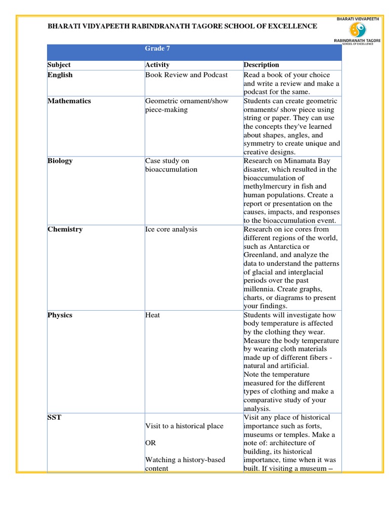 Grade 7 Holiday Homework | PDF | Linguistics