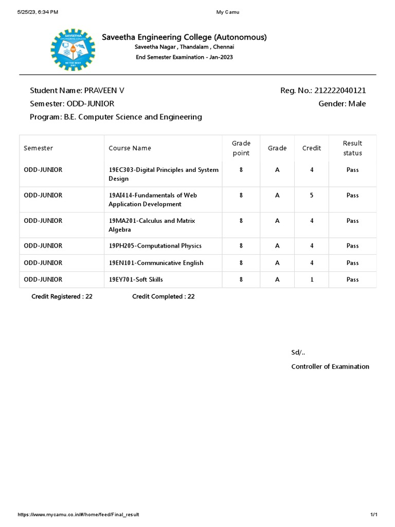 My Camu Praveen | PDF
