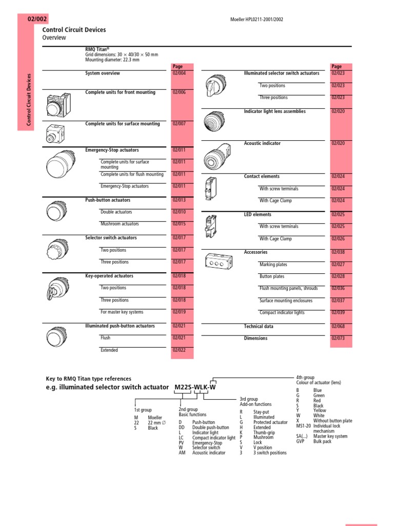 Catalogo MOLLER | PDF | Switch | Lock (Security Device)