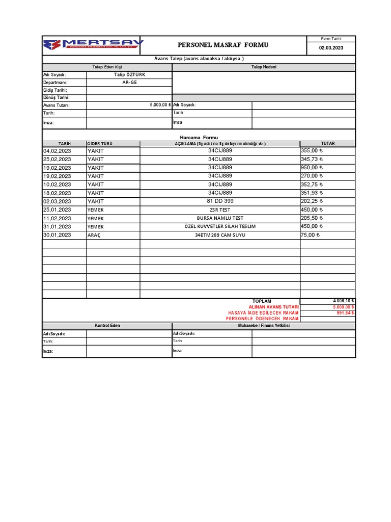 Mertsav Masraf Formu | PDF