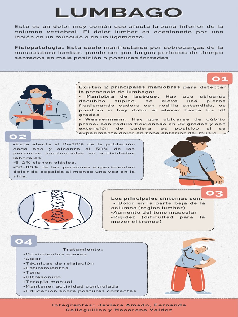LUMBAGO Infografía | PDF