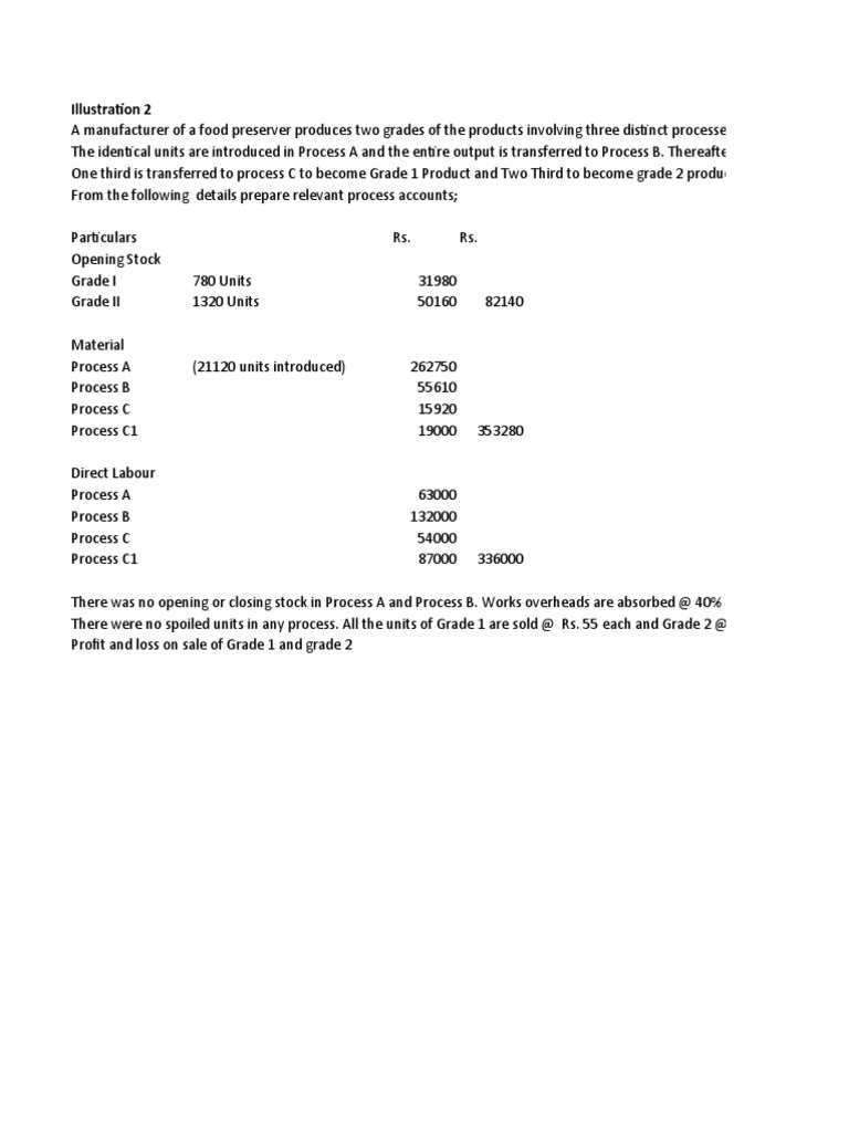 Chp 3. Process Costing Sums (1st Batch) | PDF | Cost | Income Statement