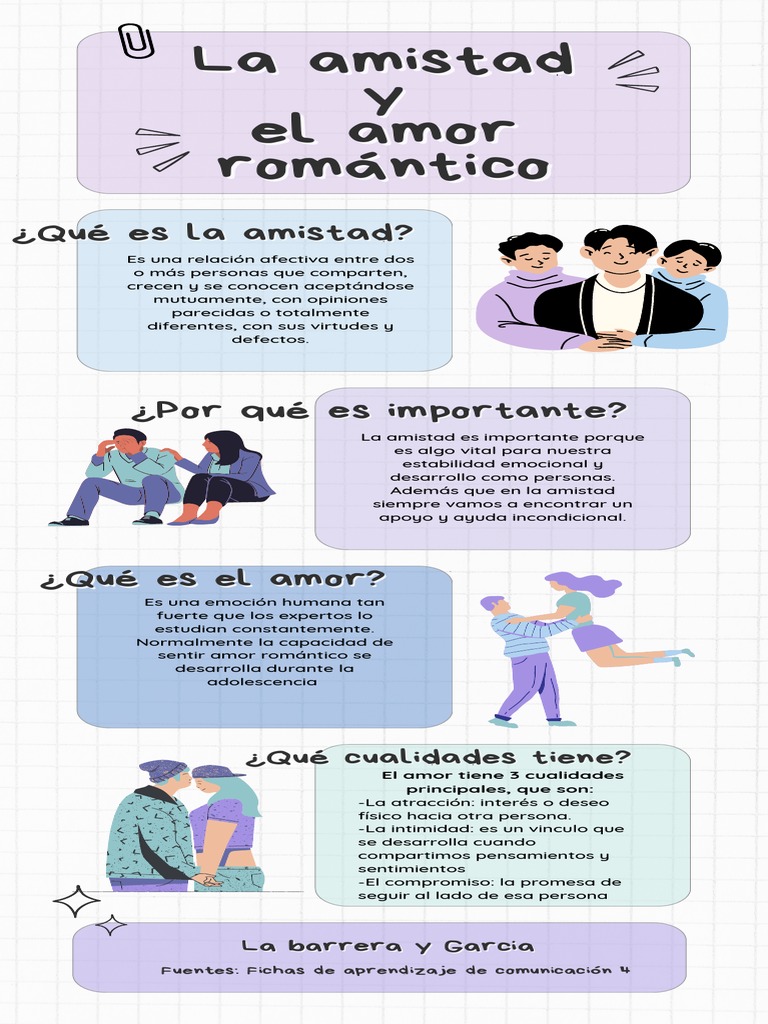 La Amistad Y El Amor Romantico Pdf