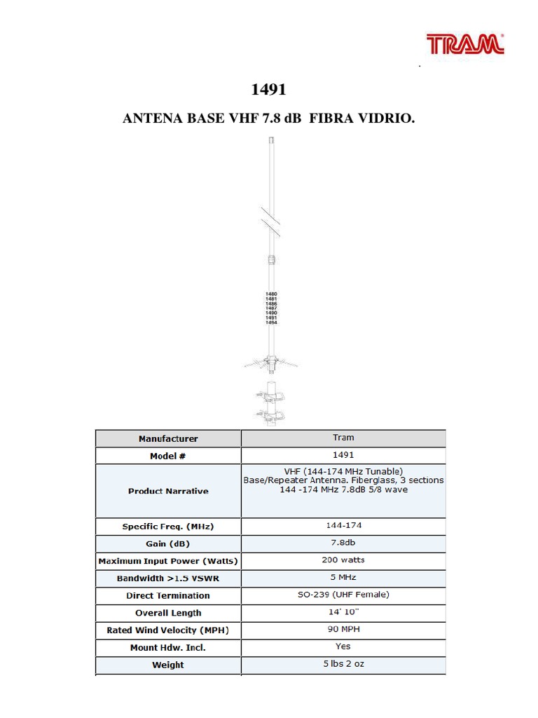 Tram 1491 VHF | PDF
