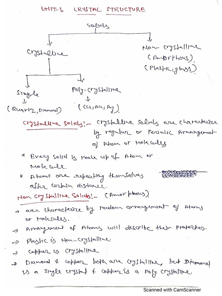 Unit 3 Complete Notes | PDF