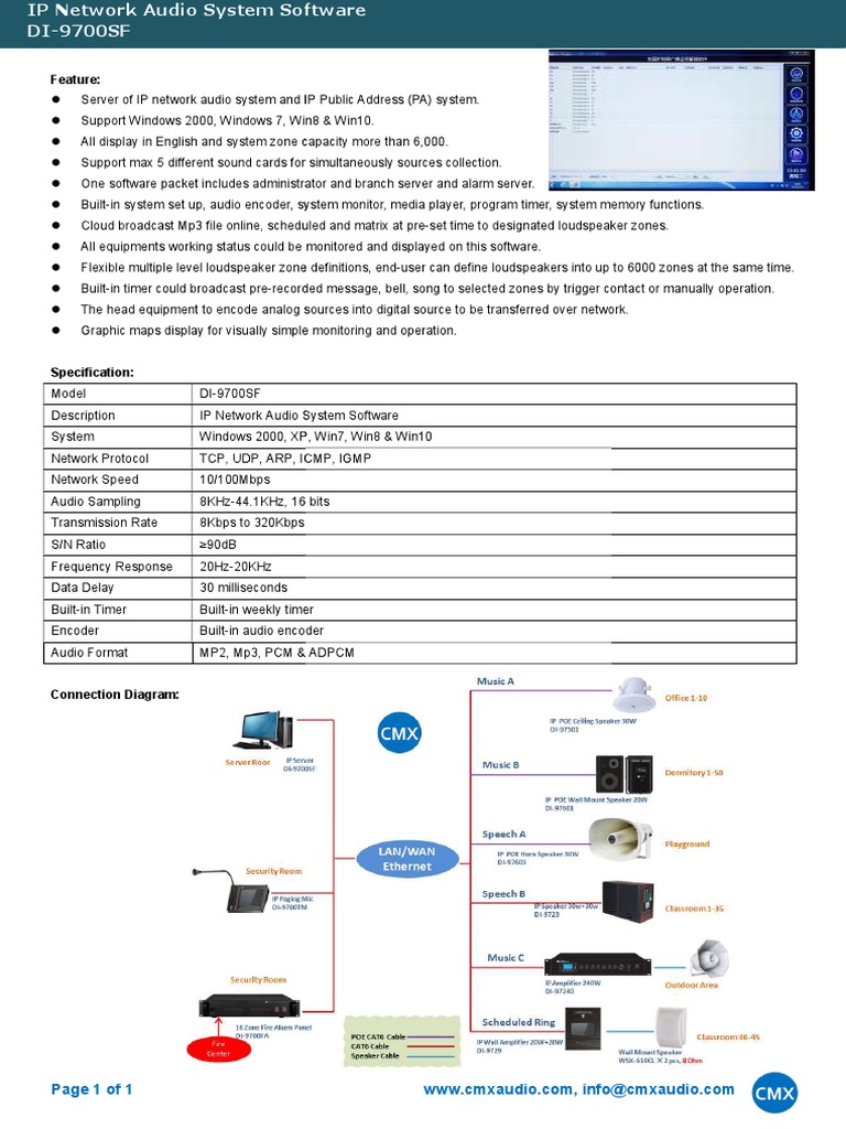 DI-9700SF IP Network Audio System Software | Download Free PDF | Digital Audio | Internet ...