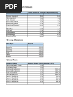 ZRP Proposed Rank Structure-1 | PDF | Sergeant | Inspector