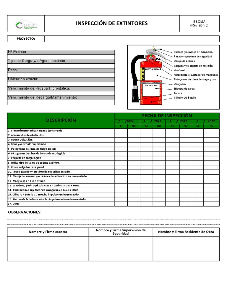 Inspección de Extintores | PDF
