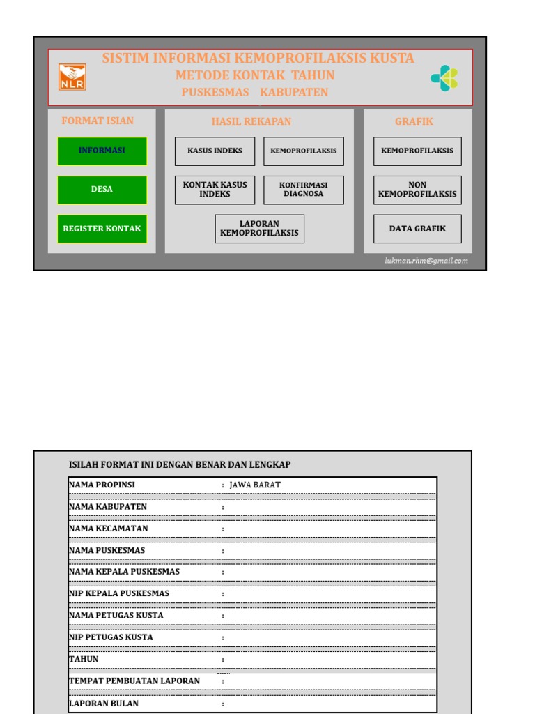 Master Sikk Puskesmas Ver Mei 2021 | PDF