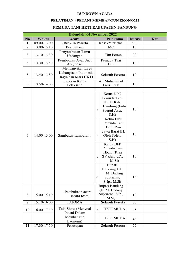 Rundown Acara Pelatihan HKTI | PDF