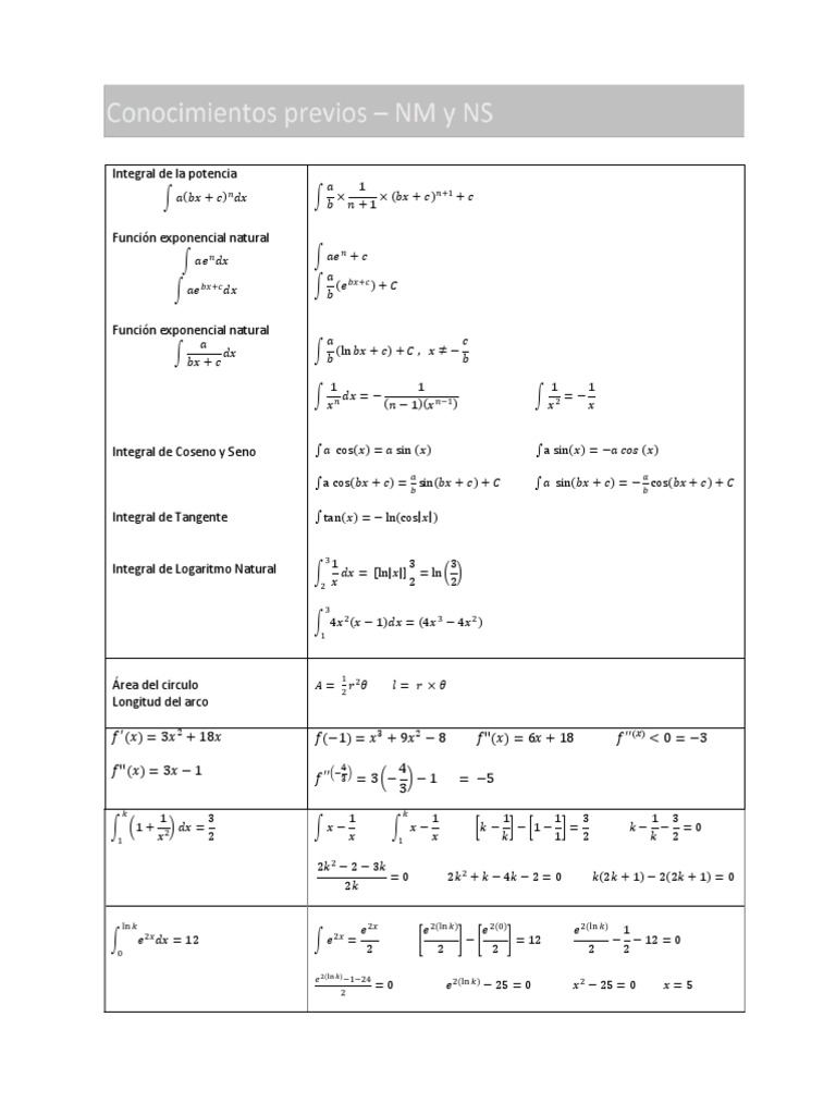 Cuadernillo de Formulas1 | PDF