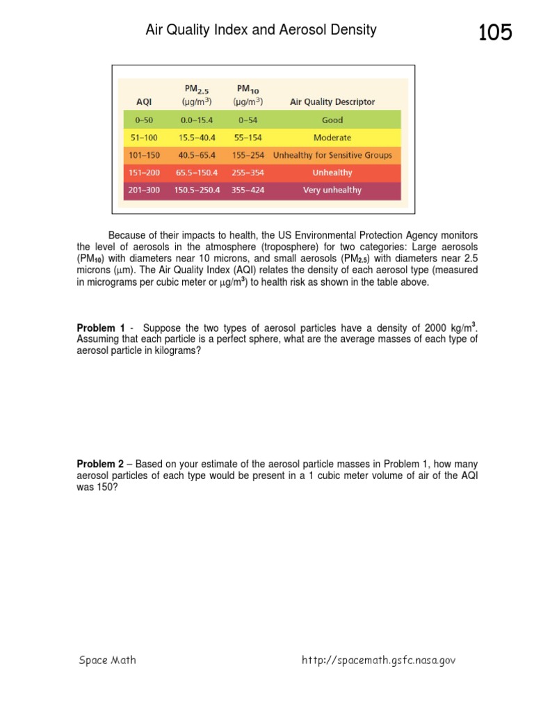 Air Quality Index & Aerosol Mass Calculation | PDF