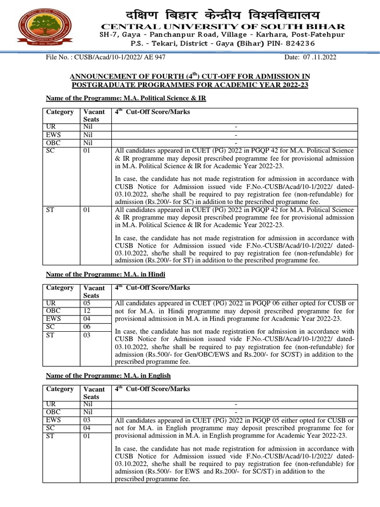 4th Cut Off List For CUET PG | PDF | Qualifications