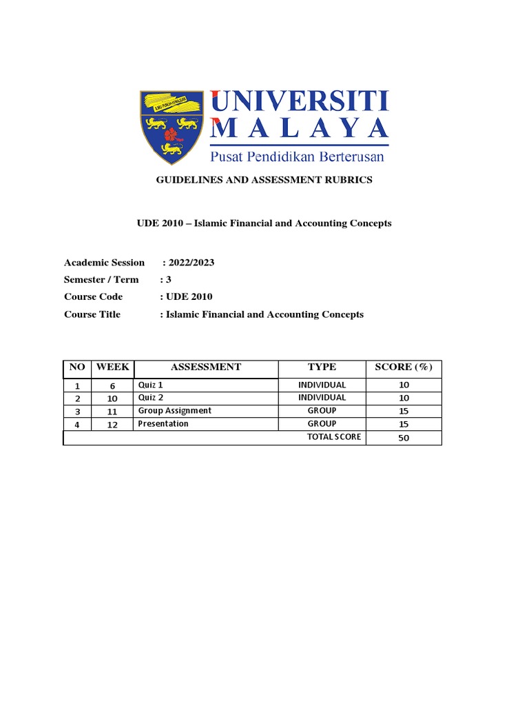 10.assessment Guideline | PDF | Human Communication