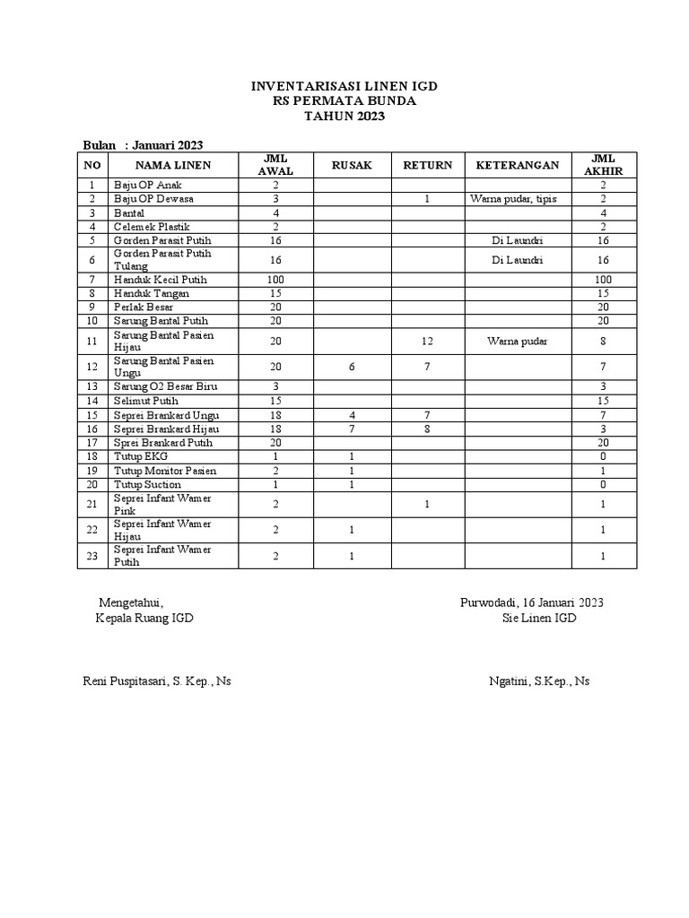 Inventaris Linen Igd | PDF