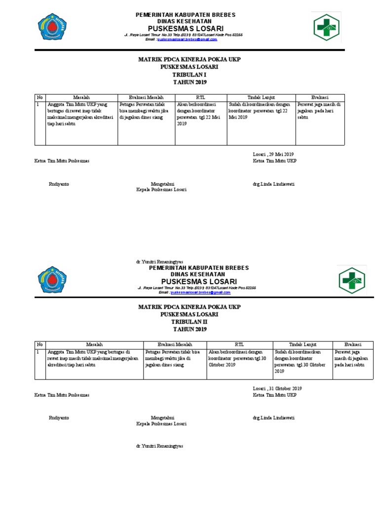Matrik PDCA Kinerja UKP | PDF | Karier & Perkembangan