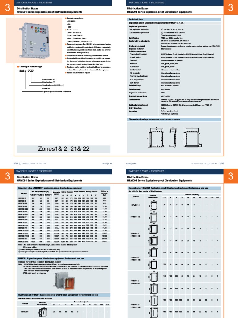HRMD91 Explosion-proof Equipment Guide | PDF | Electrical Equipment ...