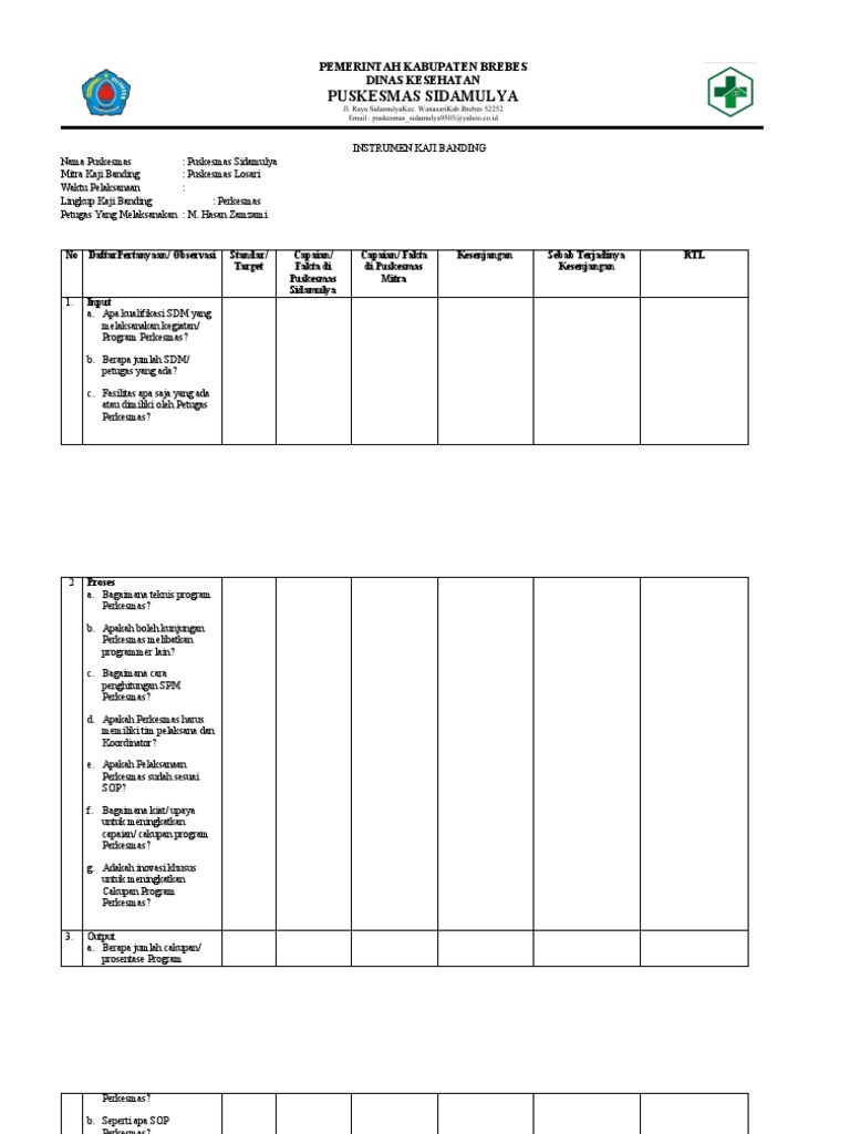 Kaji Banding Kosong Perkesmas | PDF