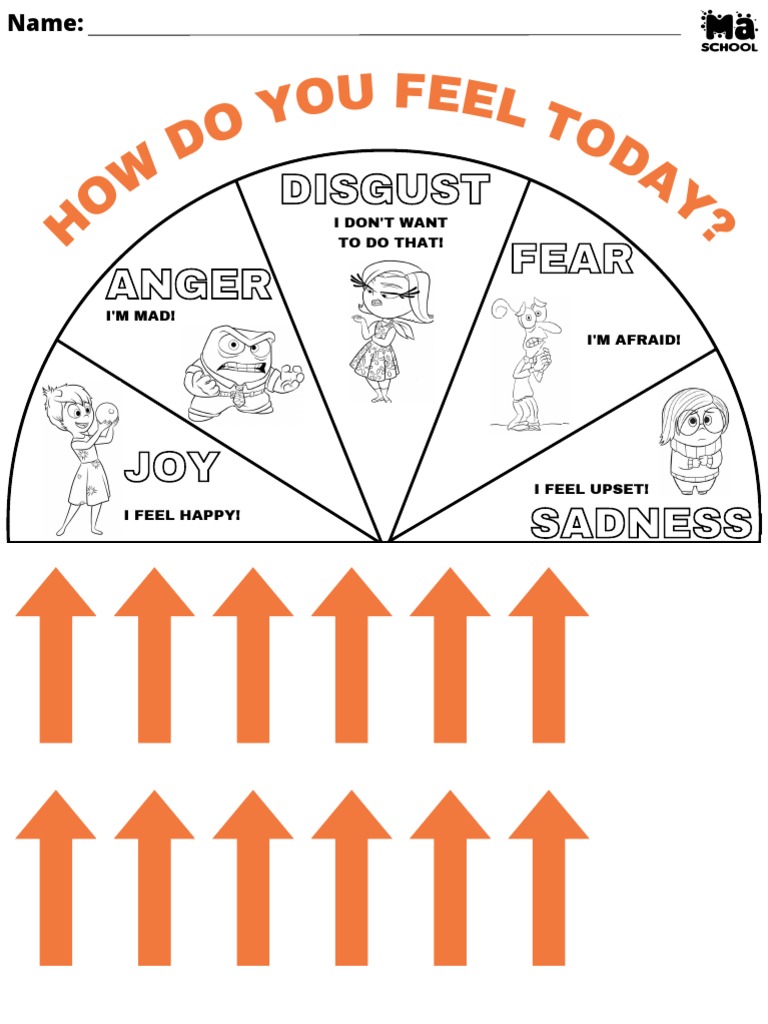 Inside Out - Emotions Thermometer | PDF