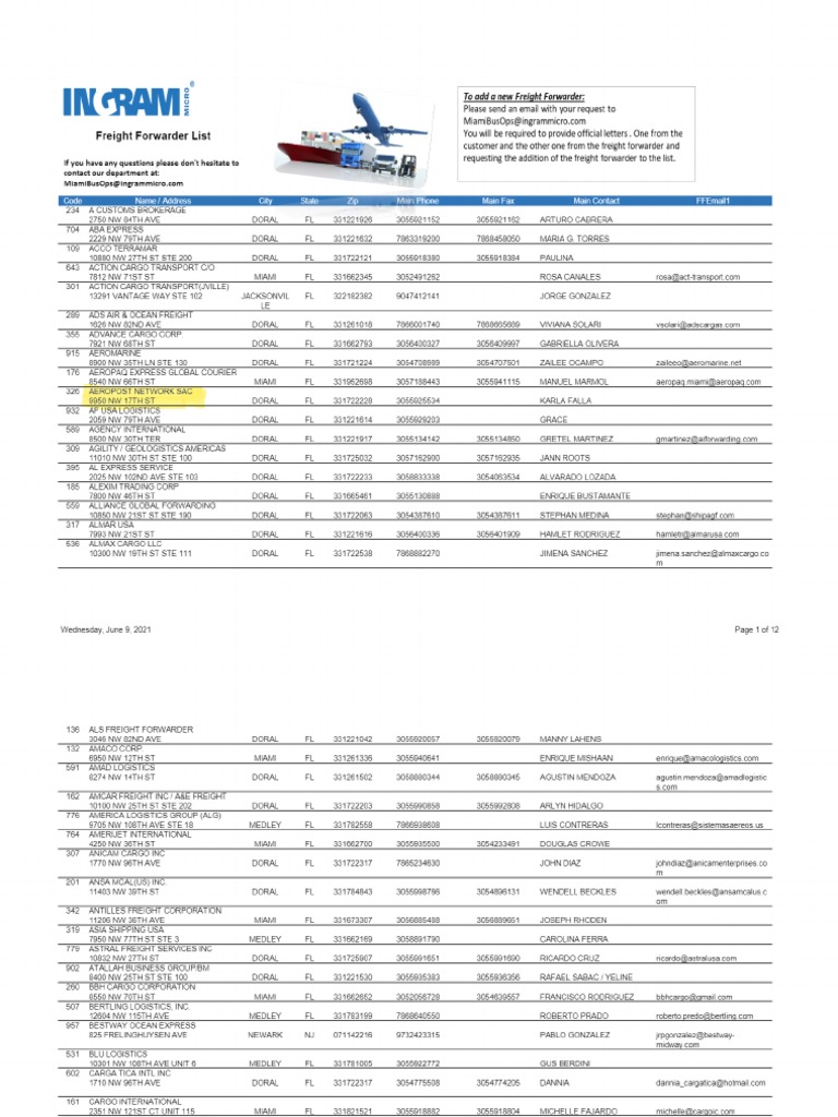 Freight Forwarder List 2021 | PDF