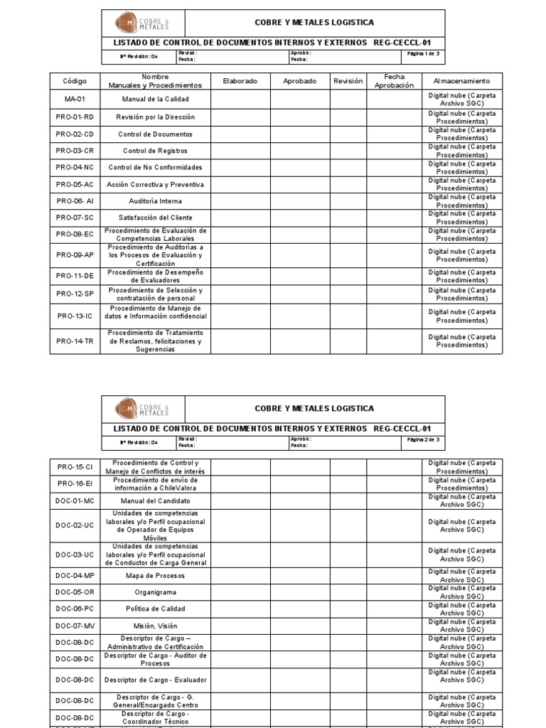 REG-CECCL-001 Listado de Control de Documentos Internos y Externos V4 ...