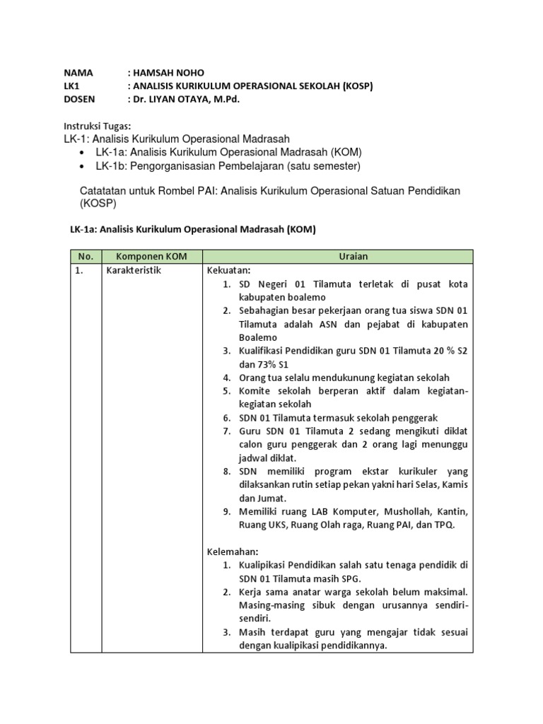 Contoh Tugas LK 1 | PDF