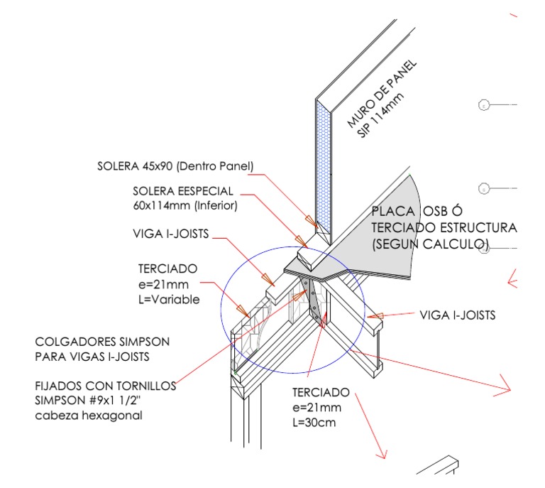 DETALLE Panel Sip | PDF