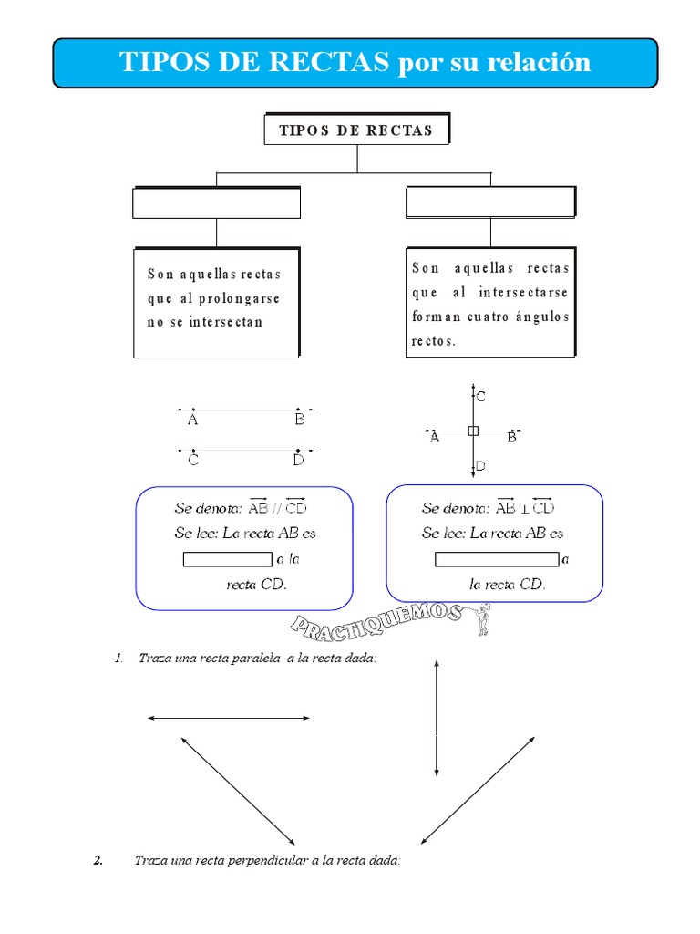Tipos de Rectas: Paralelas y Perpendiculares | PDF | Geometría ...