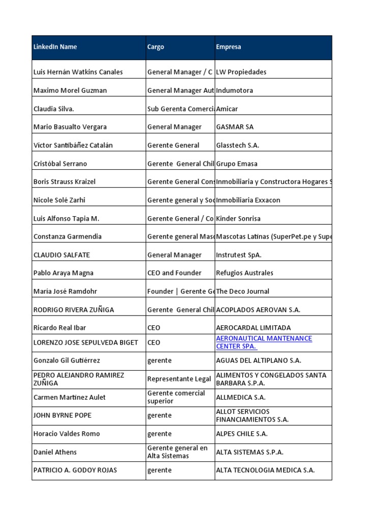 Recom 0 | PDF | Business