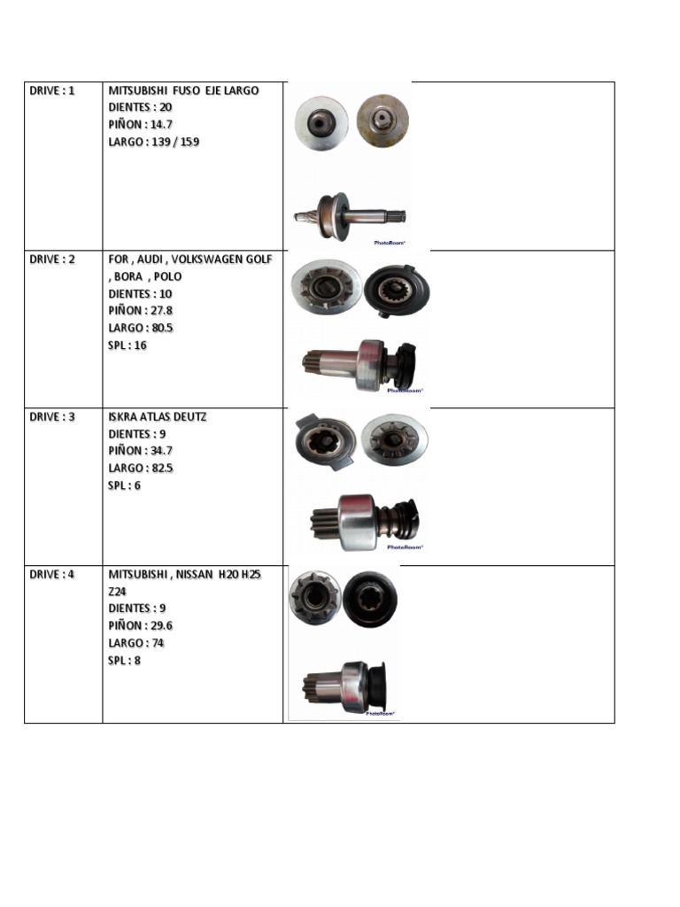 Catalogo de Bendix | PDF | Automotive Technologies | Green Vehicles