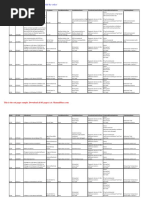 ZF Transmission Fault Codes Overview | PDF