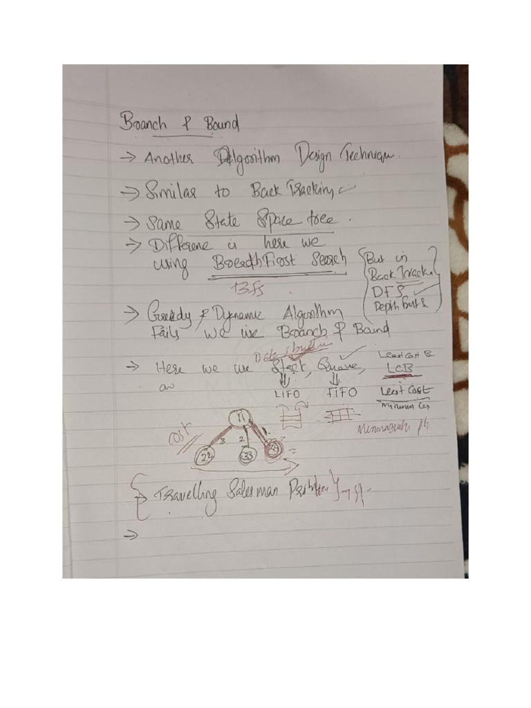 Daa Tech Branch Bound PDF | PDF Daa Tech Branch Bound PDF | PDF