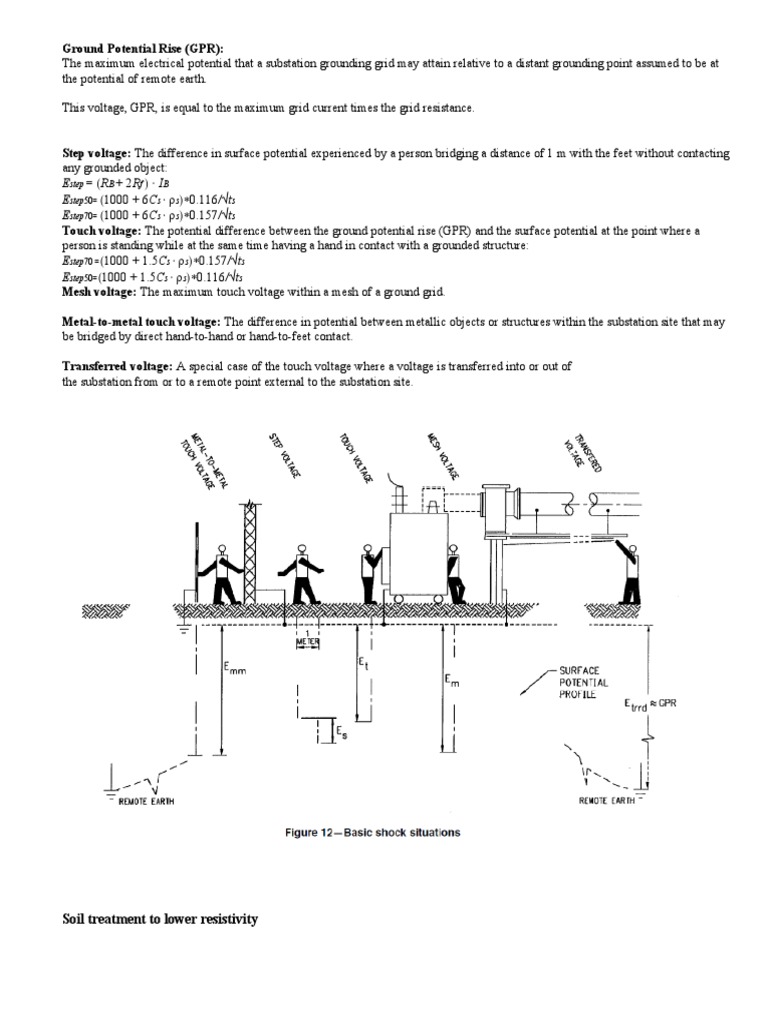 Earthing | PDF | Materials | Chemistry