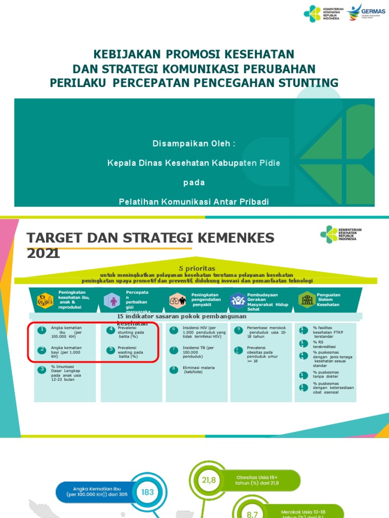 Kebijakan Promkes Dan Strakom KPP Stunting | PDF