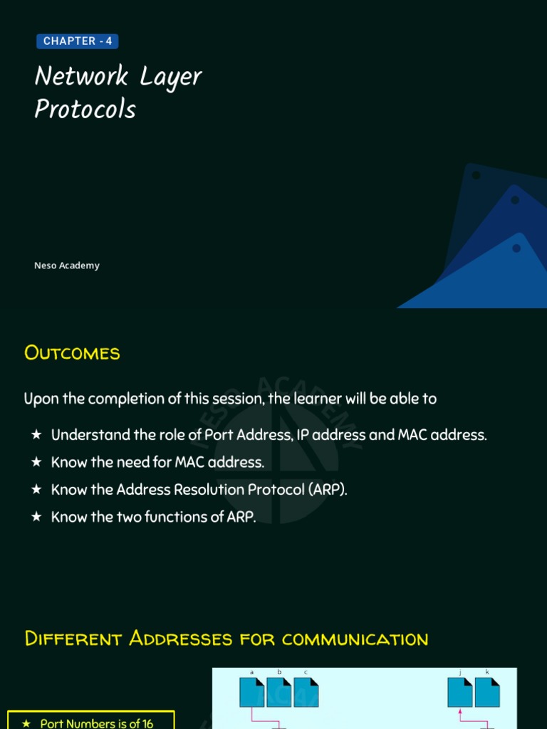 Network Layer Protocols: Chapter - 4 | PDF | Internet Protocols | Internet Standards