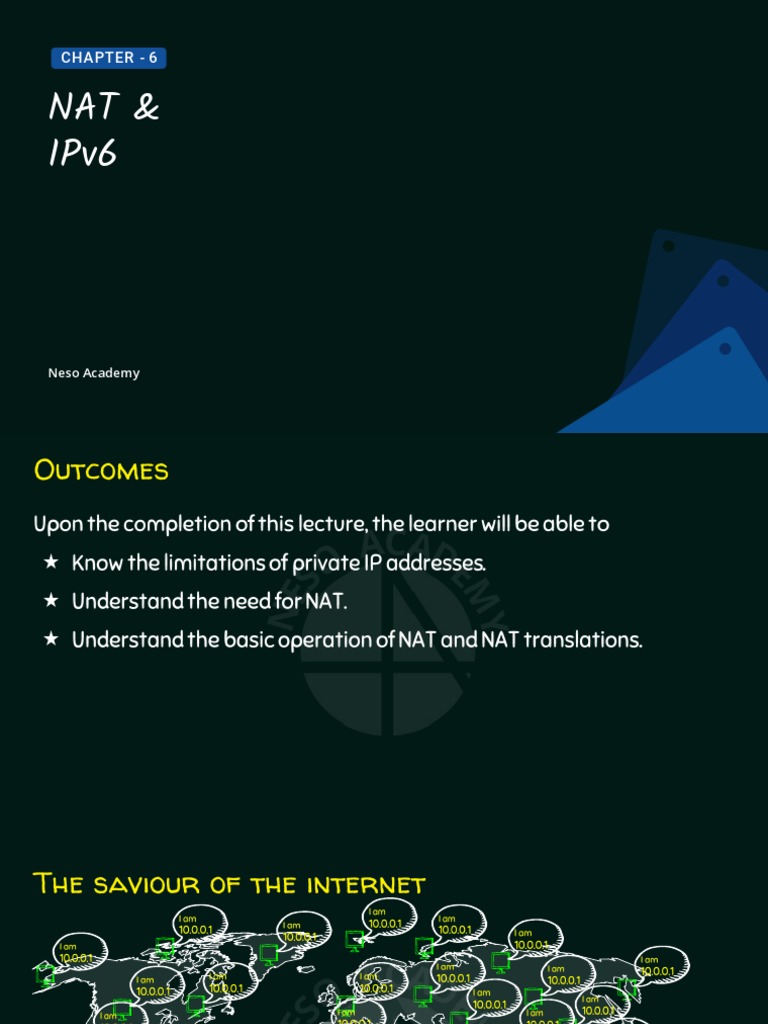 Nat & Ipv6: Chapter - 6 | PDF