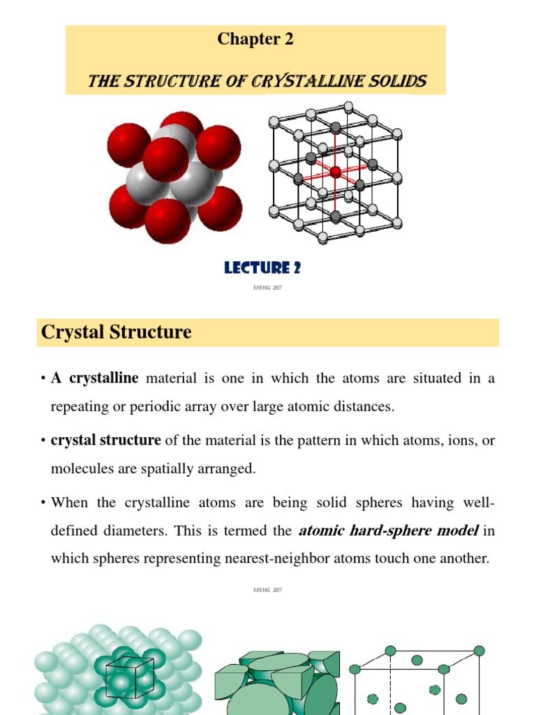 Lec 2 | PDF | Crystal Structure | Materials Science