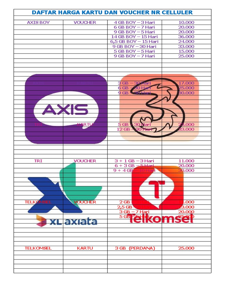 Daftar Harga Kartu Dan Voucher NR Celluler | PDF