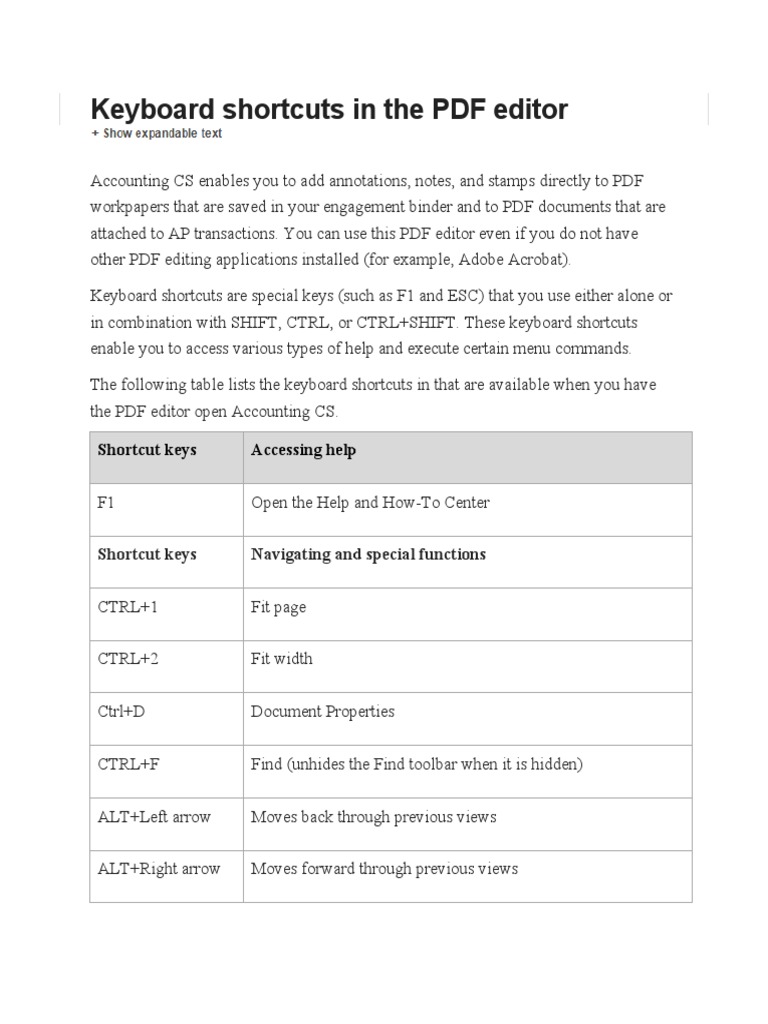 Short Key Pdf Download Free Pdf Keyboard Shortcut Computer Keyboard