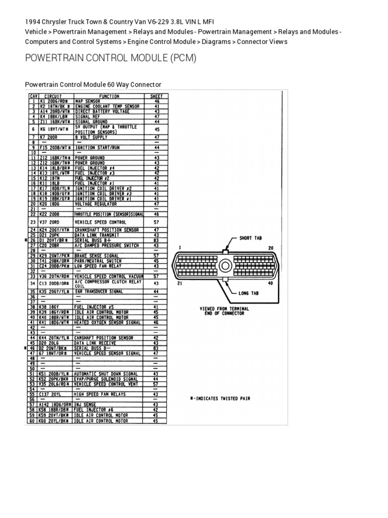 1994 Town & Country Van PCM Connector | PDF