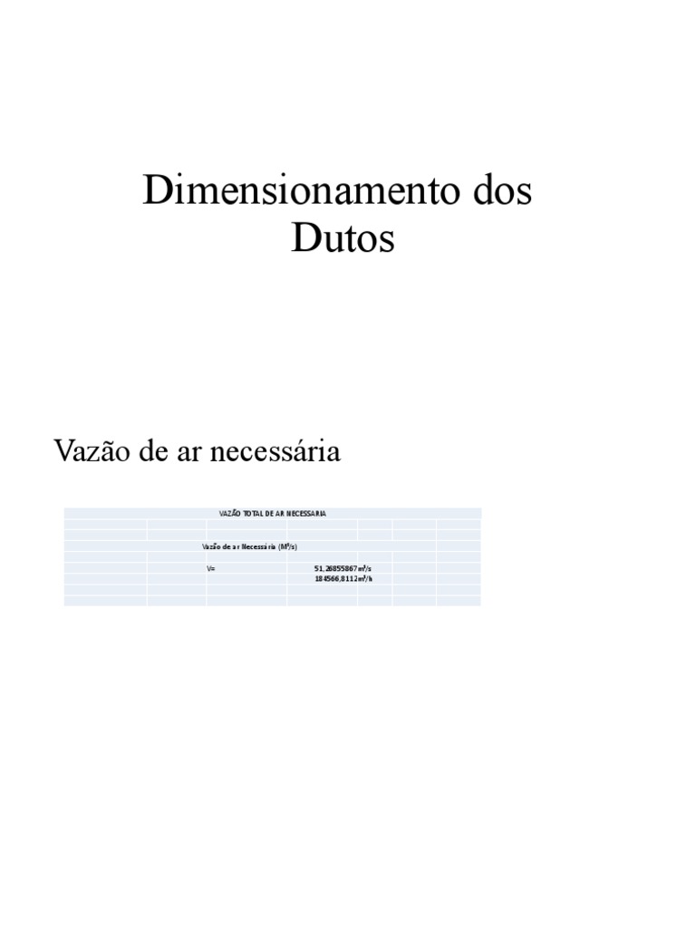 Dimensionamento dos dutos | PDF