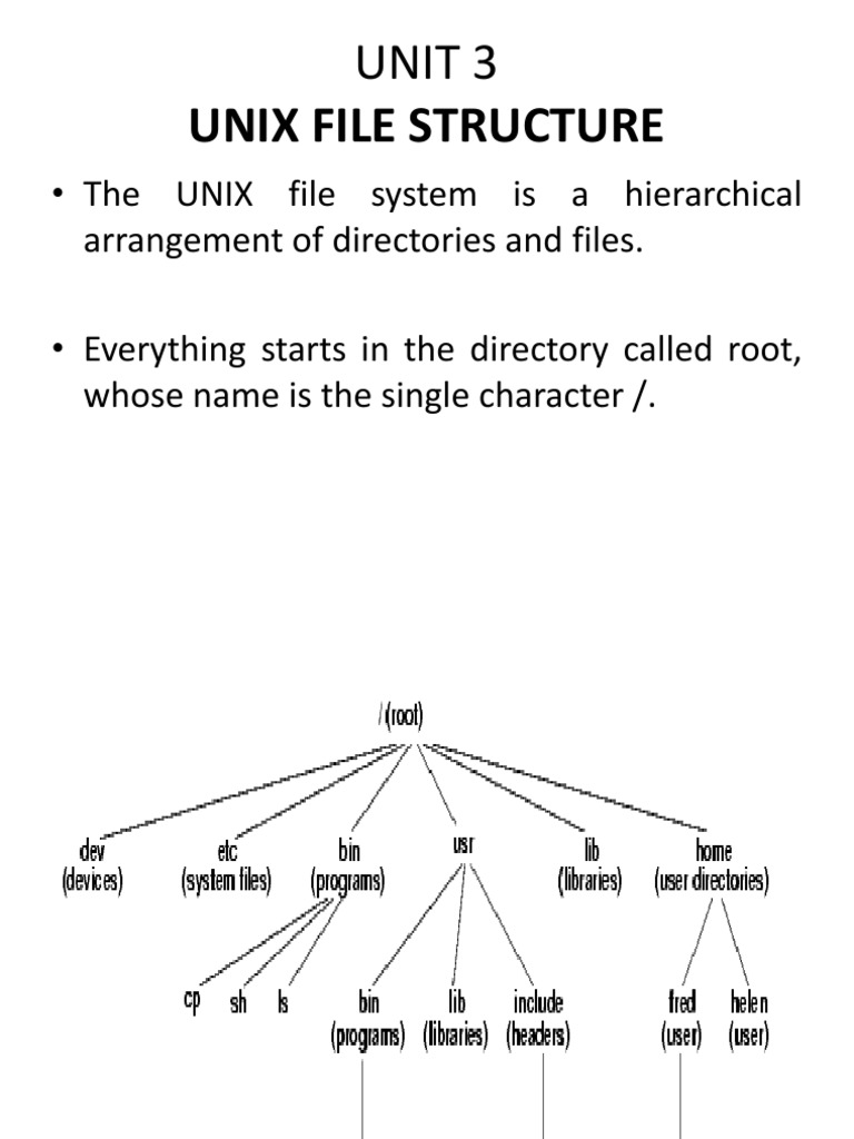 3-1 Unix PPTS | PDF | Pointer (Computer Programming) | File System 3-1 Unix PPTS | PDF | Pointer (Computer Programming) | File System