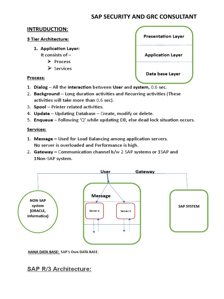 SAP Security and GRC Consultant | Download Free PDF | Databases ...